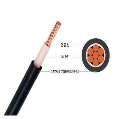 코닝에너지 > 태양광 > TFR-CV 4SQ*1C(흑색)